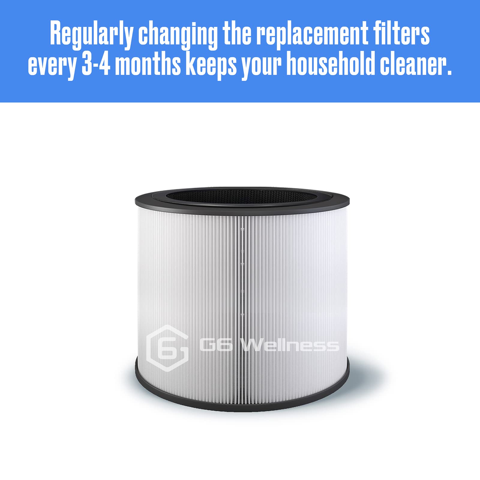 G6 Wellness Replacement H13 True HEPA Filter Compatible with LG PuriCare 360 Air Purifiers AS560DWR0