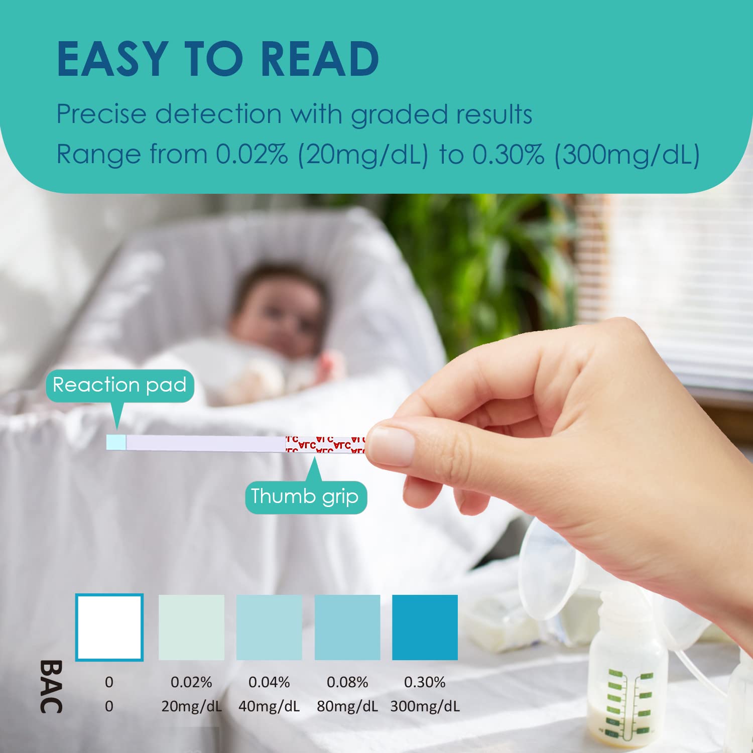 Alcohol Detection Strips Breast Milk - Carethetic Highly Sensitive Breastmilk Alcohol Testing Strips, at Home Alcohol Test for Breastfeeding and Lactation Moms - Peace of Mind in 2 min (12 Count)