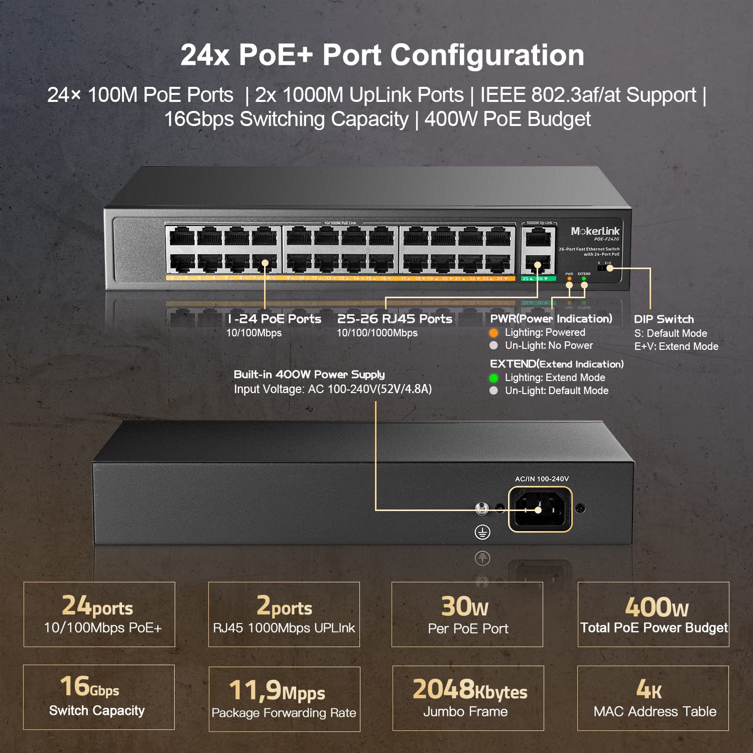 MokerLink 24 Port PoE Switch with 2 Gigabit Uplink Ethernet Port, 400W High Power, Support IEEE802.3af/at, Rackmount Unmanaged Plug and Play PoE+