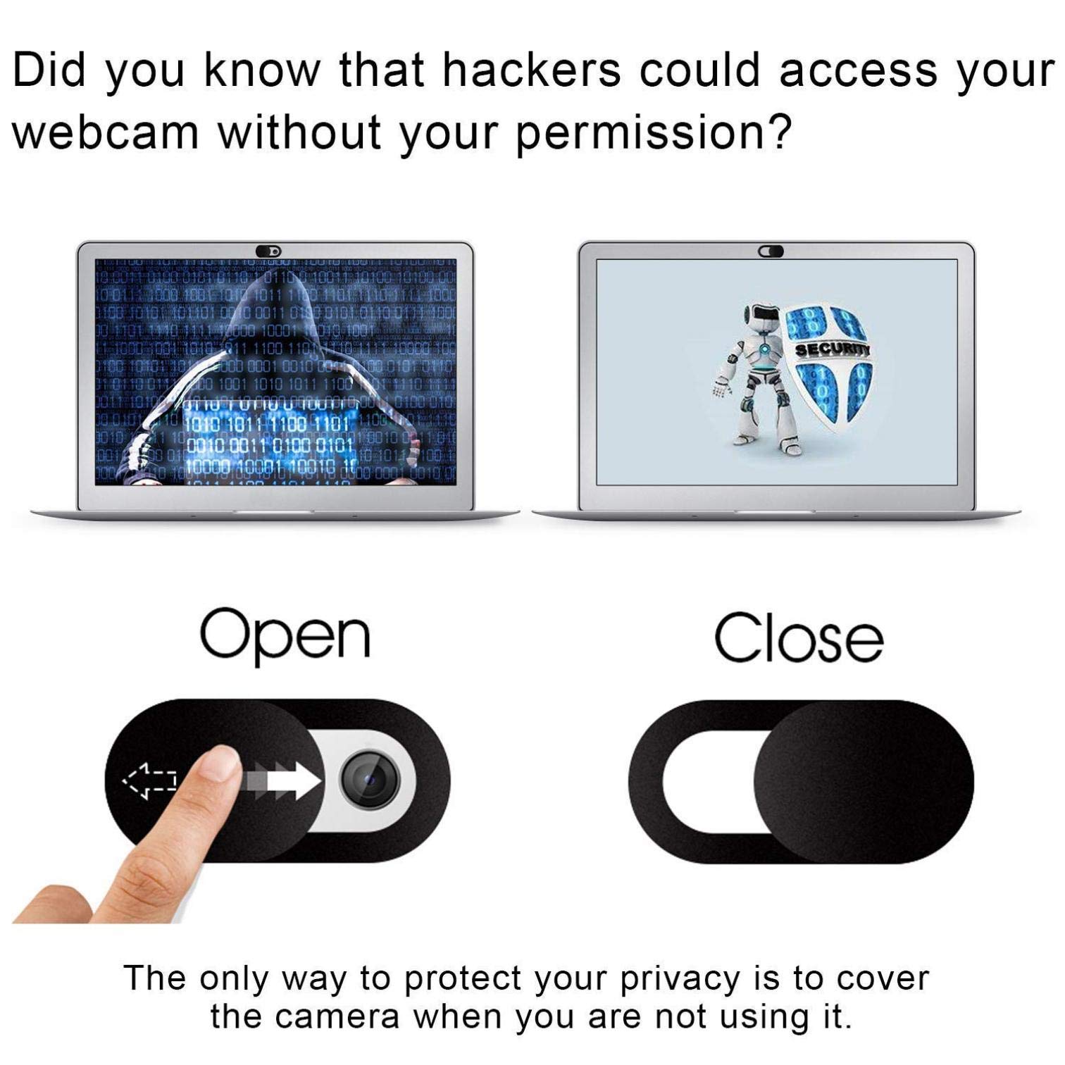 Privacy Camera Cover Security Blocker Webcam Closure for Moto X 2 (2nd Gen), Black Compatible with Motorola Moto X 2 (2nd Gen)