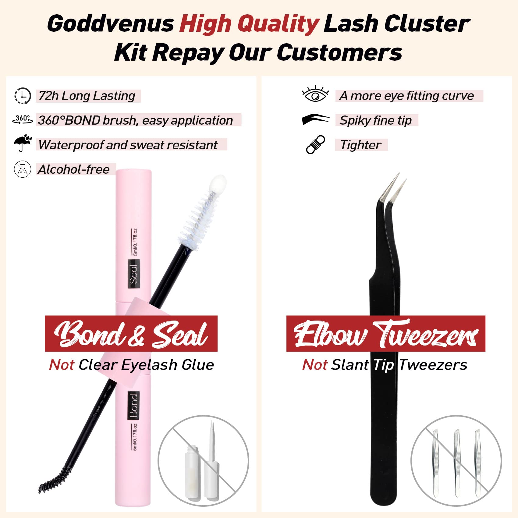 Anime Lashes Individual Manga Eyelashes Natural Look Lashes Wispy Clear Band Strip Eyelashes Spiky Korean Style Lashes Pack by Goddvenus (8 Pairs 4 Styles)