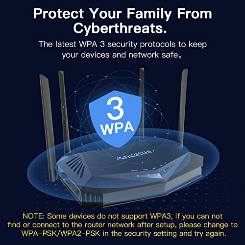Ancatus-WiFi 6 Router AX1800, 1.8Gbps Speed, Gigabit, Ethernet, MU-MIMO, OFDMA, 802.11ax, Dual Band, WPA3, Firewall, Ipv6, Covers 2100 sq.ft, Connects 40+Devices