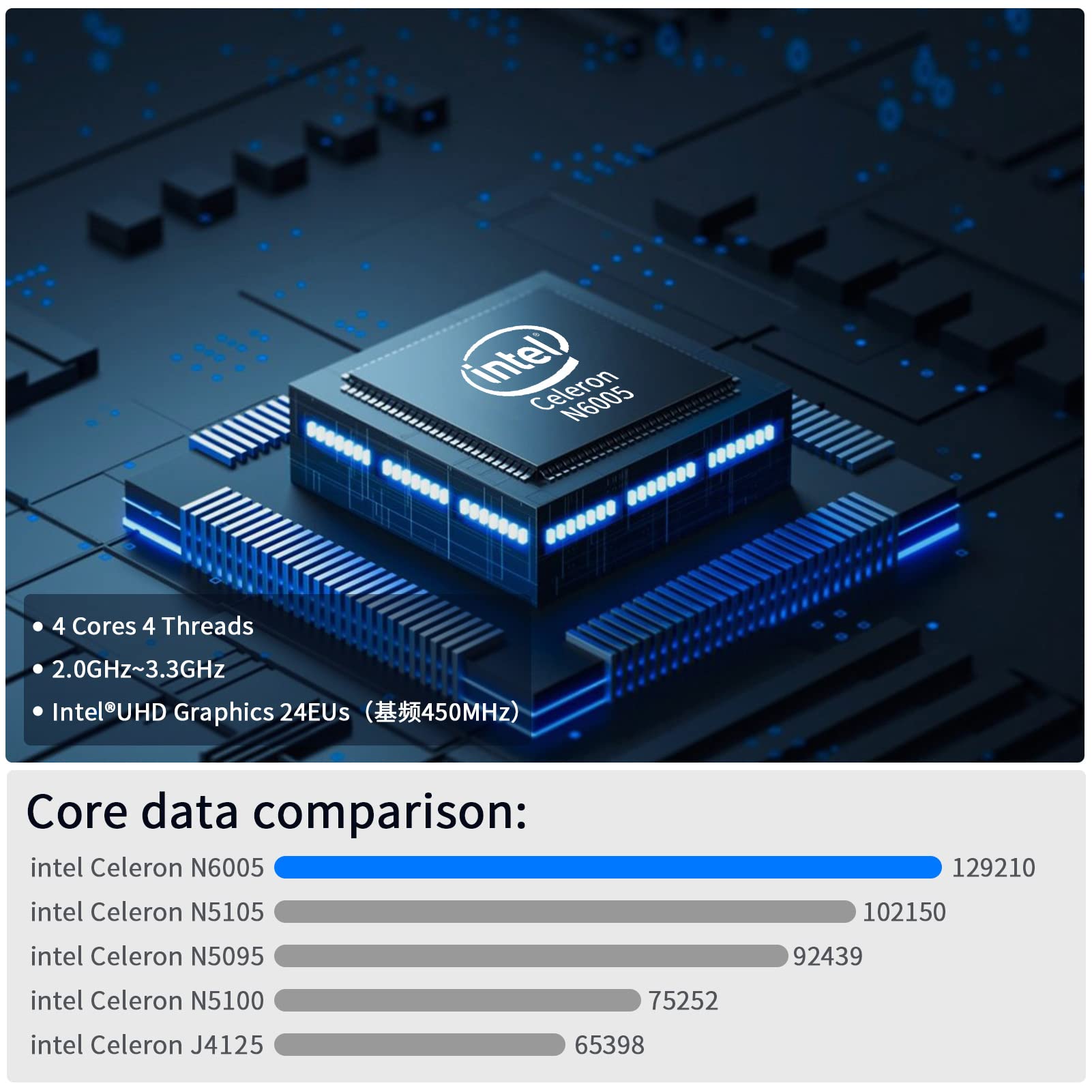 AUASOIU Fanless Mini PC (Windows 11 Pro Intel 11th Gen N6005) 2.0 to 3.3GHz 16GB 512GB Mini Desktop Computers Mini Computer Tower Support 4K UHD 60Hz Wi-Fi 2.4G/5G USB 3.0 for Business Home Office