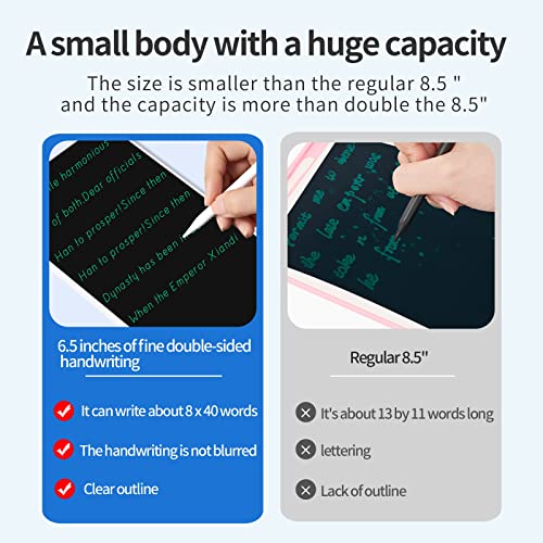 Amoretti Sonnet Mini LCD Writing Tablet, 6.5in Double Display Erasable Reusable Electronic Drawing Pads, Electronic scratchpad for Kids and Adults(Black