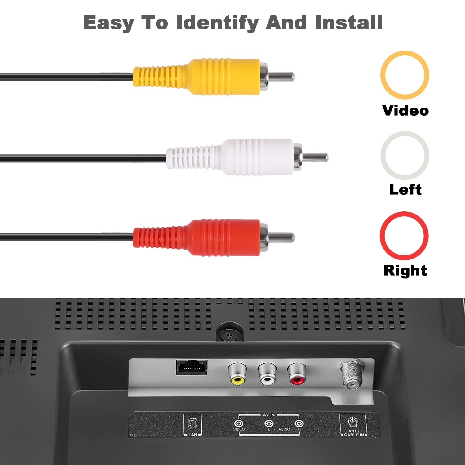 Aokin Audio Video AV Cable Cord for Nintendo 64 N64, Super Nintendo SNES, Gamecube GC, 1.8M/6FT
