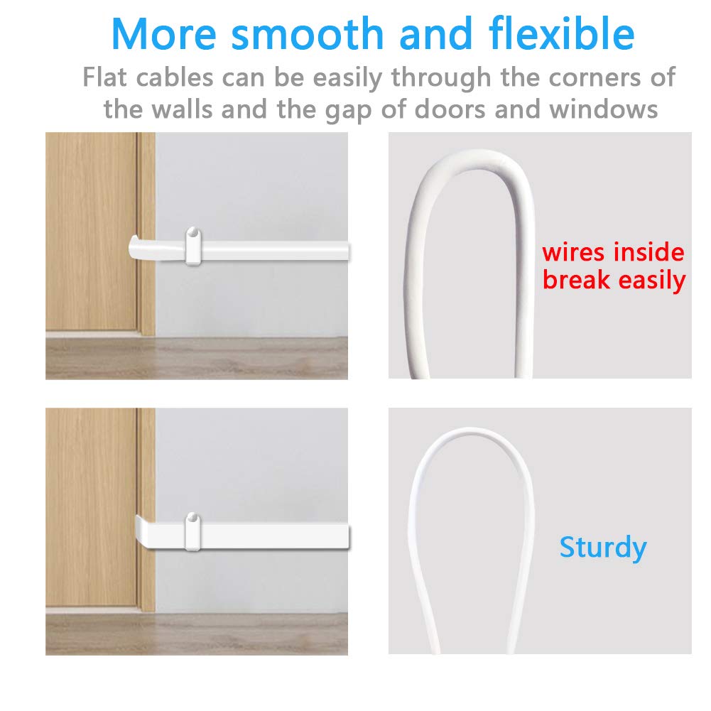 SIOCEN 3PCS 10FT Flat Micro USB Cable Power Extension Cord for Wyze Cam, WyzeCam Pan,Yi Cam,YI Dome Home Camera,Oculus Go,Kasa,Nest Cam,Netvue,Blink,Indoor Security Surveillance Camera Charging Cable