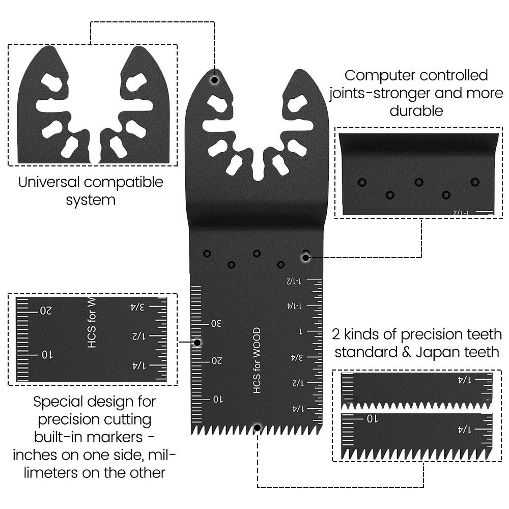 50Pack Oscillating Saw Blades, Wood and Bi Metal Cutting Quick Release Premium Multitool Blades Kit Fit Fein Multimaster Porter Cable Black & Decker Bosch Dremel Craftsman Ridgid Ryobi Makit