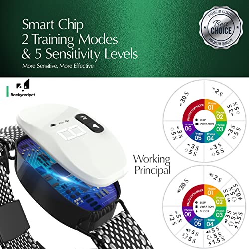 BackyardPet Dog Bark Collar, Rechargable Anti Barking Collar for Dogs with 7 Adjustable Sensitivity Levels and 8 Adjustable Shock and Vibration Levels - Bark Collar for Small, Medium and Large Dogs
