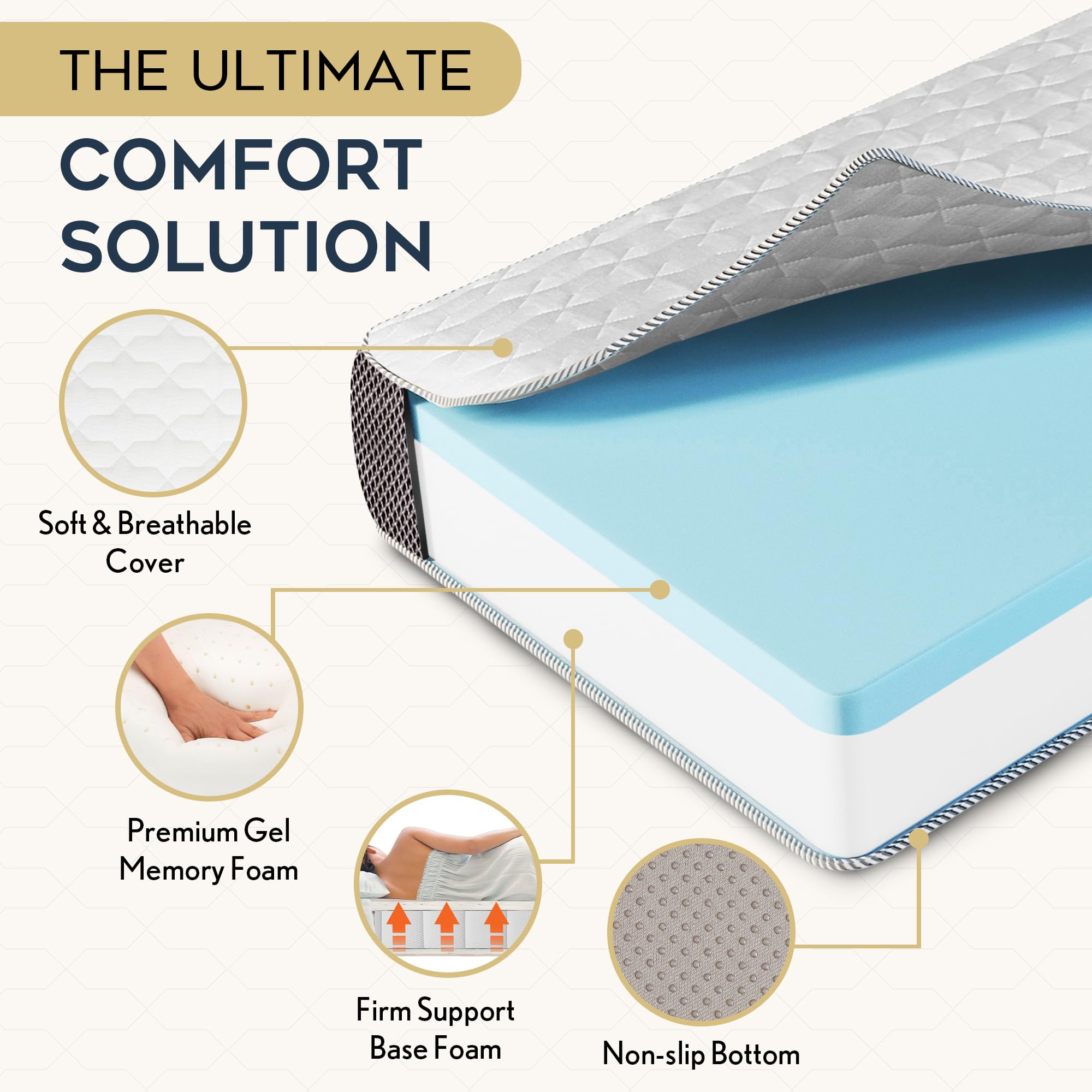 Tri Folding Mattress Twin with Memory Foam Layer - 4 Inch Trifold Foldable Bed Mattress with Washable Cover | Twin Size Mattress 75" x 38" x 4" Non-Slip Bottom Camping Floor Mattress Guest Bed
