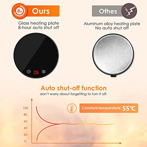 Candle Warmer/Mug Warmer, 8H Auto Shut Off, 1-12H Timer Coffee Cup Warmer, 2 Temp Settings 122/140β Coffee Warmer for Desk Auto Shut Off, Heated Mug for Coffee, Tea and Candle, Best Gifts for Dad Mom