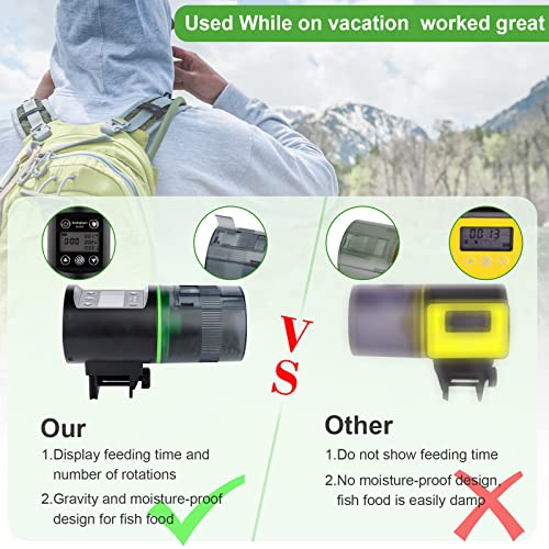 Automatic Fish Feeder for Aquarium,Vacation Auto Fish Food Dispenser - Moisture-Proof Programmable Weekend Holiday Electric Timer Fish Feeder for Turtle Tank | Betta Tank