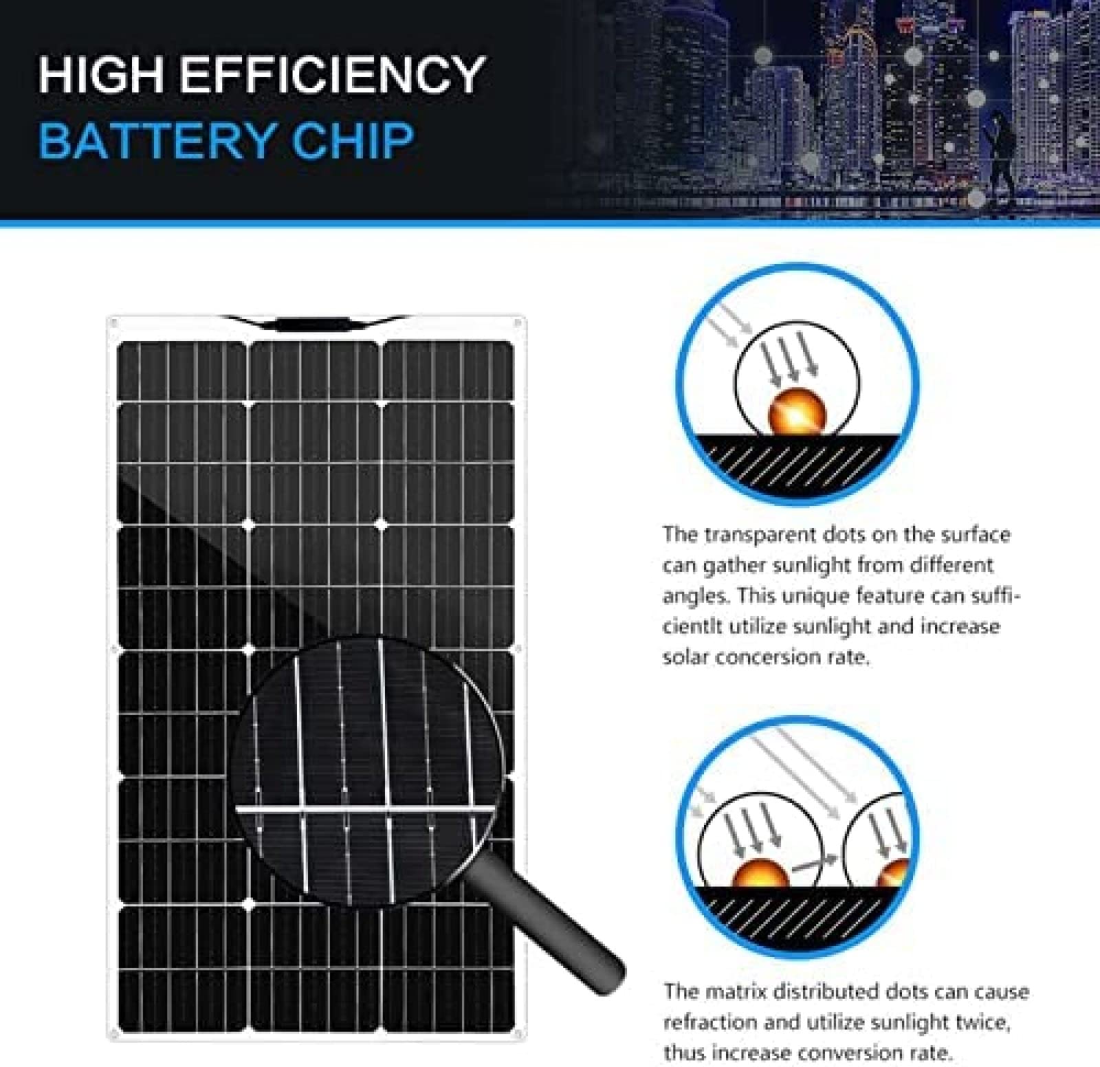 800 Watt Solar Panel Kit Portable Power Station, High-Efficiency Monocrystalline Module PV Power for House Camping Rvs and Tents with 40A Charge Controller,1x800W,Amazing36