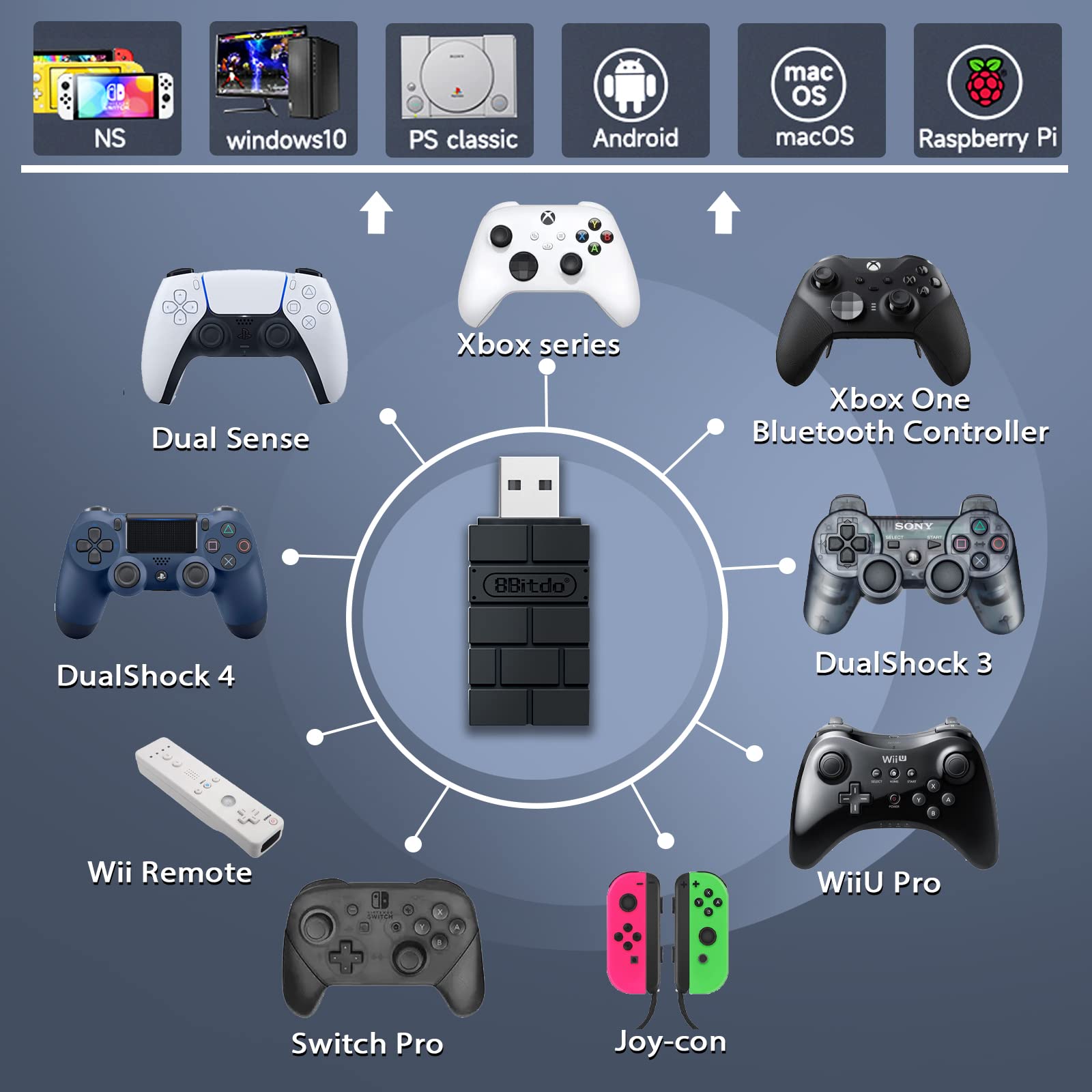 8BitDo USB Wireless Bluetooth Adapter Dongle 2 for Switch/OLED, Windows 10/11, Mac & Raspberry Pi, Compatible with Xbox Series X/S, Xbox One, Xbox Elite Series 2, Switch Pro, PS5/PS4/PS3 Controller