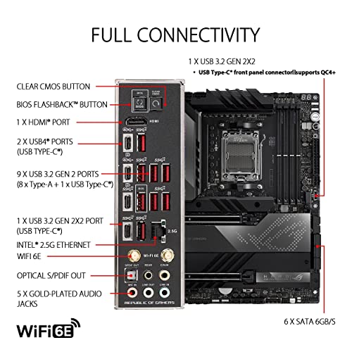 ASUS ROG Crosshair X670E Hero (WiFi 6E) Socket AM5 (LGA 1718) Ryzen 7000 Gaming Motherboard(18+2 Power Stages, PCIe® 5.0, DDR5,5xM.2 Slots,Front-Panel USB 3.2 Gen 2x2, USB4®, Wi-Fi 6E)