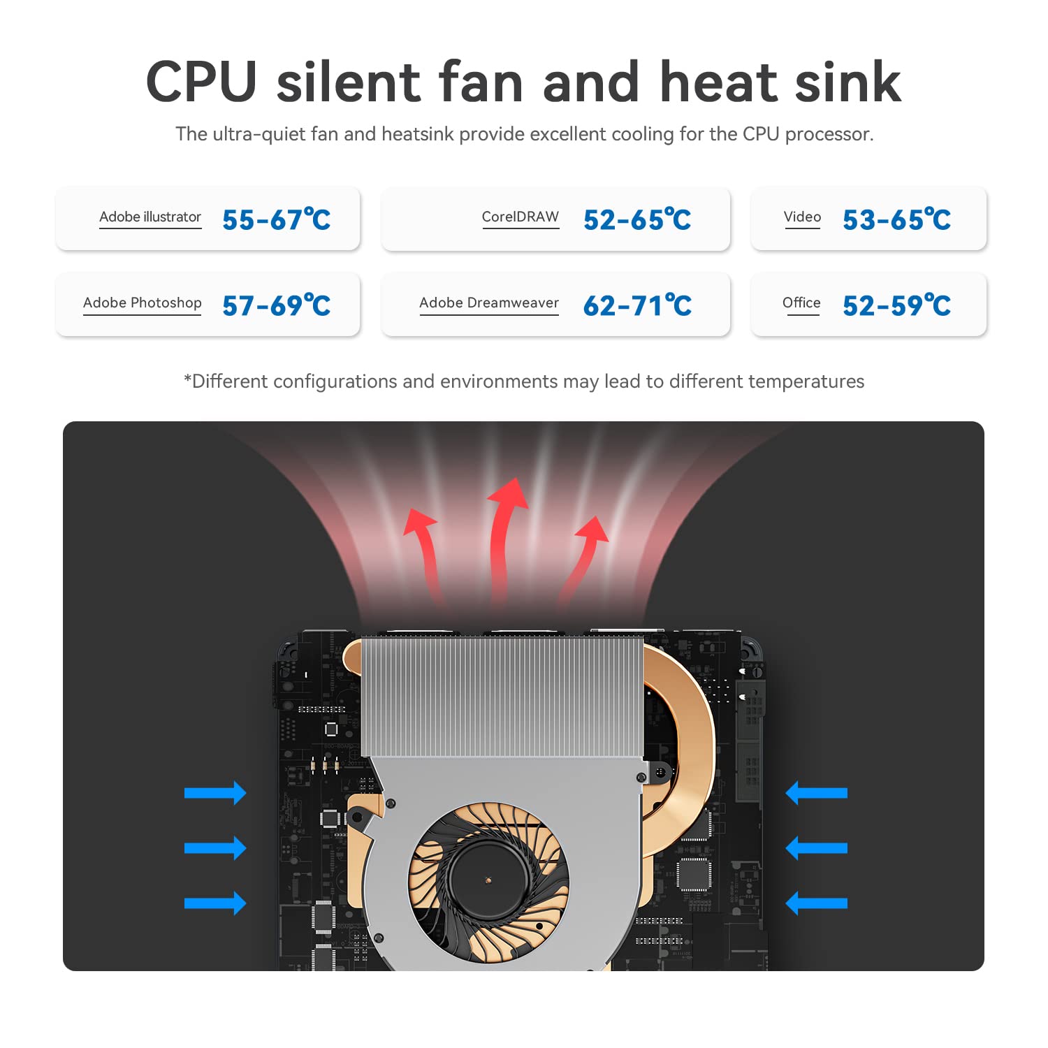 Beelink S12 Pro Mini PC, Newest 12th Gen Intel N100(4C/4T, Up to 3.4GHz, TDP 6W), 16GB DDR4 RAM 500GB PCIe x1 SSD, Mini Desktop Computer Support Dual HDMI 4K@60fps Output/WiFi6/BT5.2/USB 3.2, HTPC/ROS