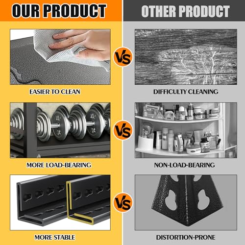 72"H|36"W Garage Shelving Unit and Storage-Easy Assembly Metal Shelves 5-Tier Rack|Heavy-Duty Adjustable Shelf|Steel Rust-Resistant Shelves for Industrial,Warehouse,Basement,Workshop Organization