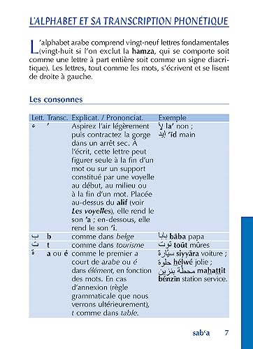 Arabe Libanais de Poche - Lebanese Arabic phrasebook for French speakers (Arabic Edition)