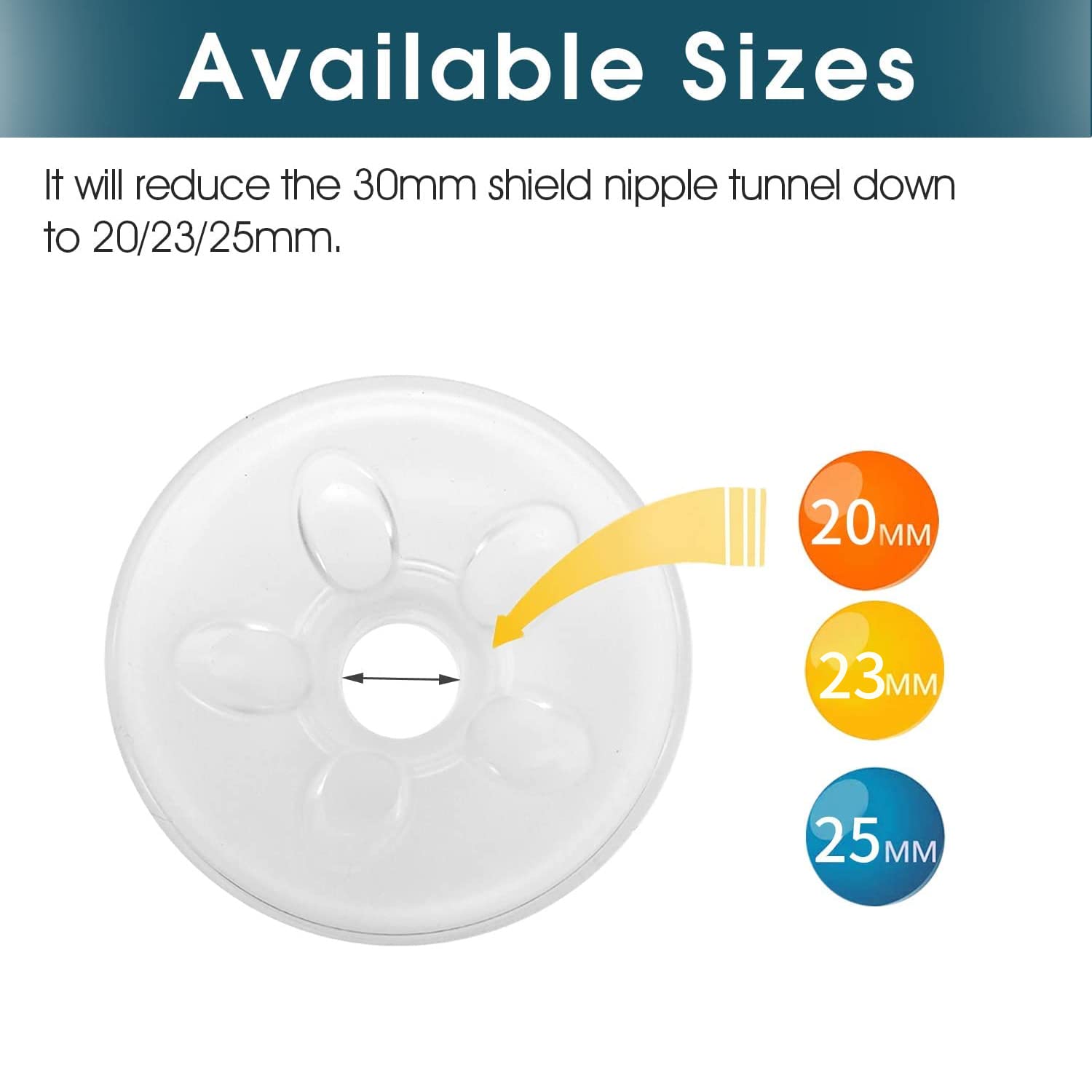 begical Flange Massage Cushion 23mm Compatible with Philips Avent Breastpump 30mm and ameda 30.5 Shields/Flanges,Replace Flange Insert or Avent SCF332/SCF334/SCF330 Cushion Parts/Accessories