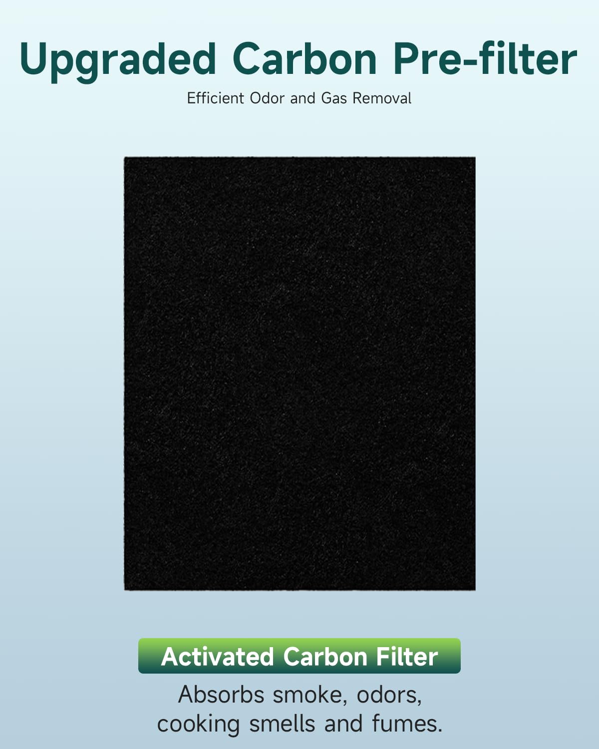6-Pack Prefilter A for Honeywell HPA200 Series Air Purifiers, HRF-A200 Carbon Pre Filter, Thickened to 1/4 Inch