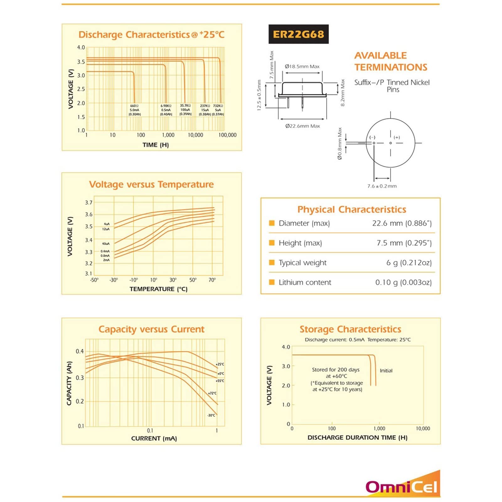 OmniCel ER22G68 3.6V 0.4Ah Bel Cell Waffer Lithium High Energy Battery Replaces Tadiran TL-4986 TL-5186 For Use With OBU Tollgate Reading Device, Security Alarm, Computer Remote Sensors,Tracking Buoys