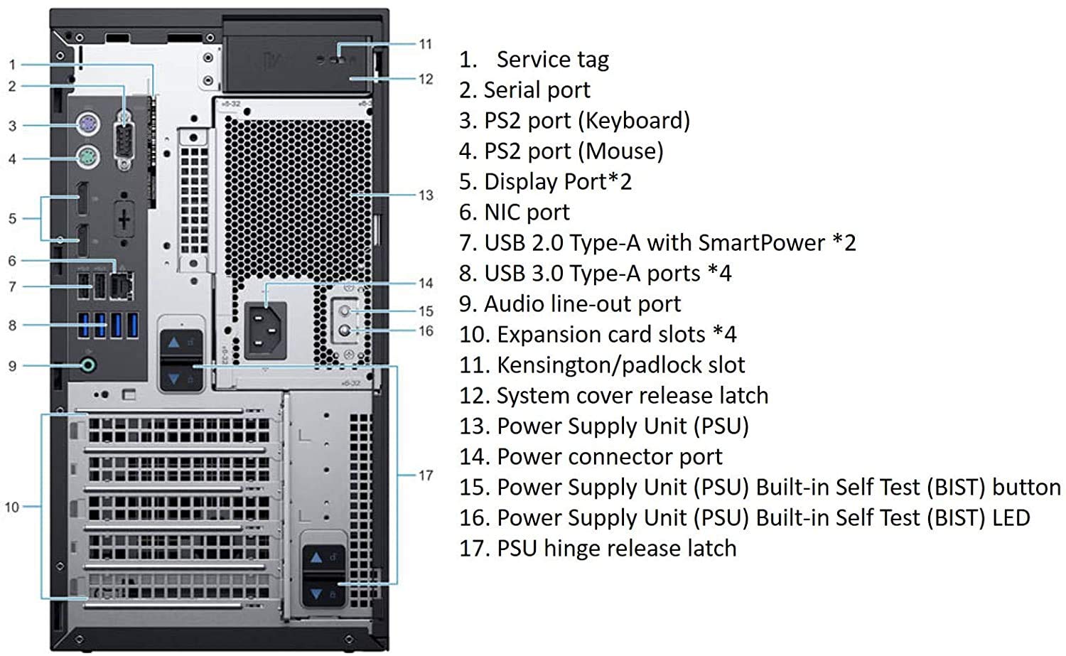 Dell PowerEdge T40 Server, BTX Intel Xeon E-2224G 3.5GHz, 8GB 2666MT/s DDR4, 1TB 7.2K RPM SATA, Windows Server License is not Included