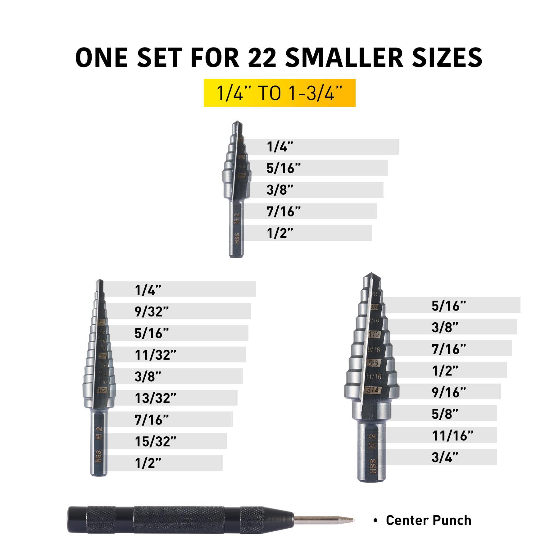 Anfrere 3PCS M2 Step Bits with Center Puch, 28 Sizes M2 HSS Step Drill Bits, 1/8 to 1/2" High Speed Steel Unibit Drill Bits Set for Sheet Steel Metal, Multiple Hole Stepped Up Bits Home Tools, 1014