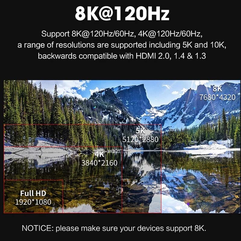 Mini HDMI to HDMI 8K Cable[Gold-plated shell,Braided] High Speed 4K@120Hz 4K@60Hz HDMI 2.1 Cord,Compatible with Nikon,Canon EOS,Camera,Camcorder,Tablet,Graphics Video Cards,Pico Projector(12 Feet)