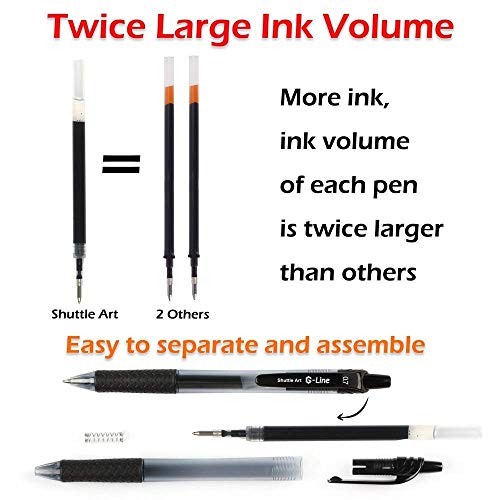Shuttle Art Black Gel Pens, 36 Pack(18 Gel Pens with 18 Refills) Retractable Medium Point Rollerball Gel Ink Pens Smooth Writing with Comfortable Grip