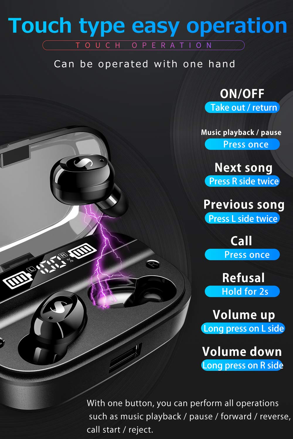 Wireless Earbuds Bluetooth 5.0 with 3000mAh Charging Case LED Battery Display 120H Playtime IPX7 Waterproof TWS Stereo Headphones in Ear Built in Mic Headset Deep Bass Hi-Fi Sound for Sport Black