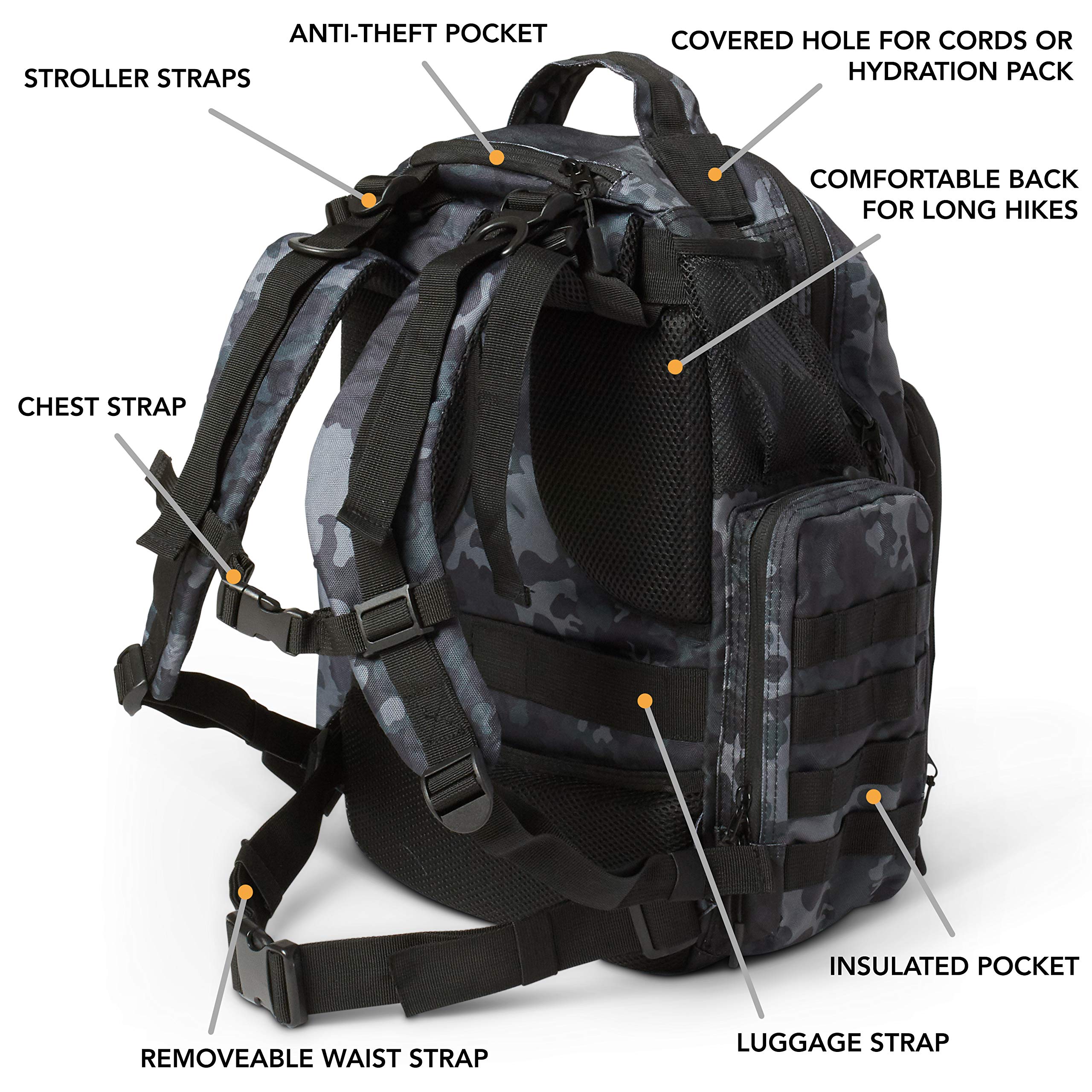 Diaper Bag Backpack for Dad - Baby Backpack - Dad Gear - Baby Accessories for Men - Tactical - Changing Pad, Wipe Dispenser, Stroller Straps, Military Camo with Flag Patch and Insulated Pockets