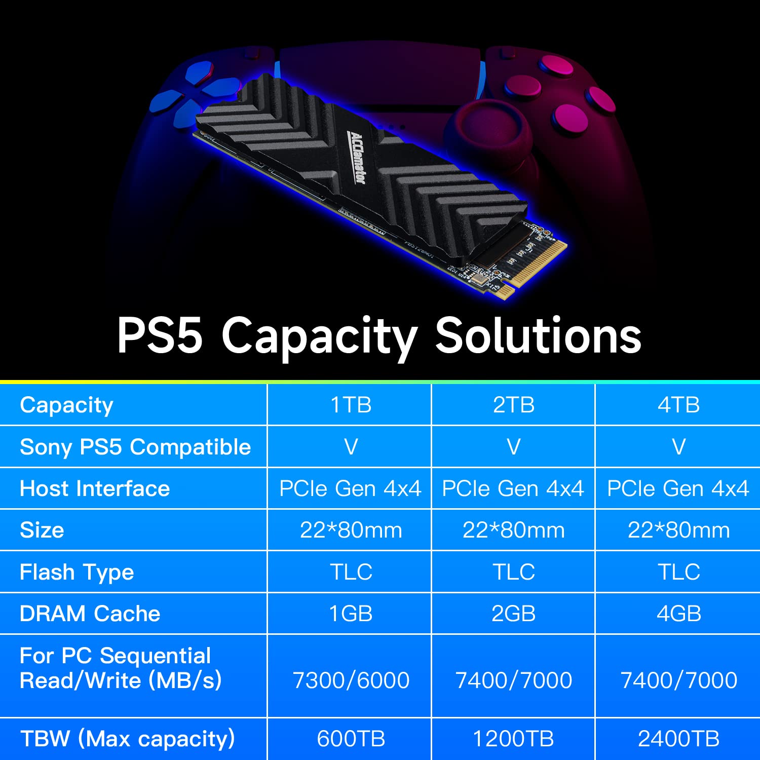 Acclamator 2TB PCIe 4x4 NVMe Read 7300 MB/s M.2 Solid State Drive Compatible with PS5 SSD Equipped with 2GB DDR4 Cache 2280 3D NAND TLC N70