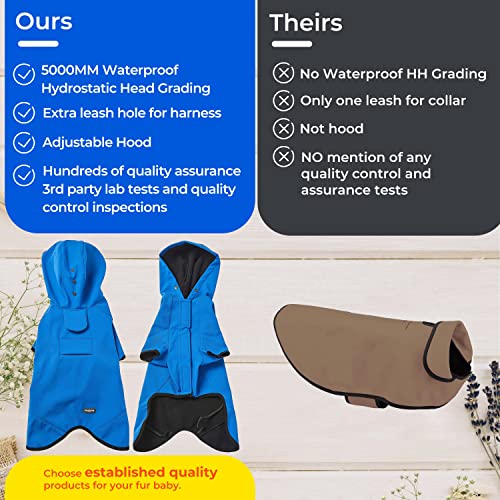 Blueberry Pet 2023 New 14" Waterproof Dog Softshell Jacket, Hooded Raincoat and Windbreaker with Leash & Harness Hole, Blue Turquoise, Outdoor Rain Gear for Dogs