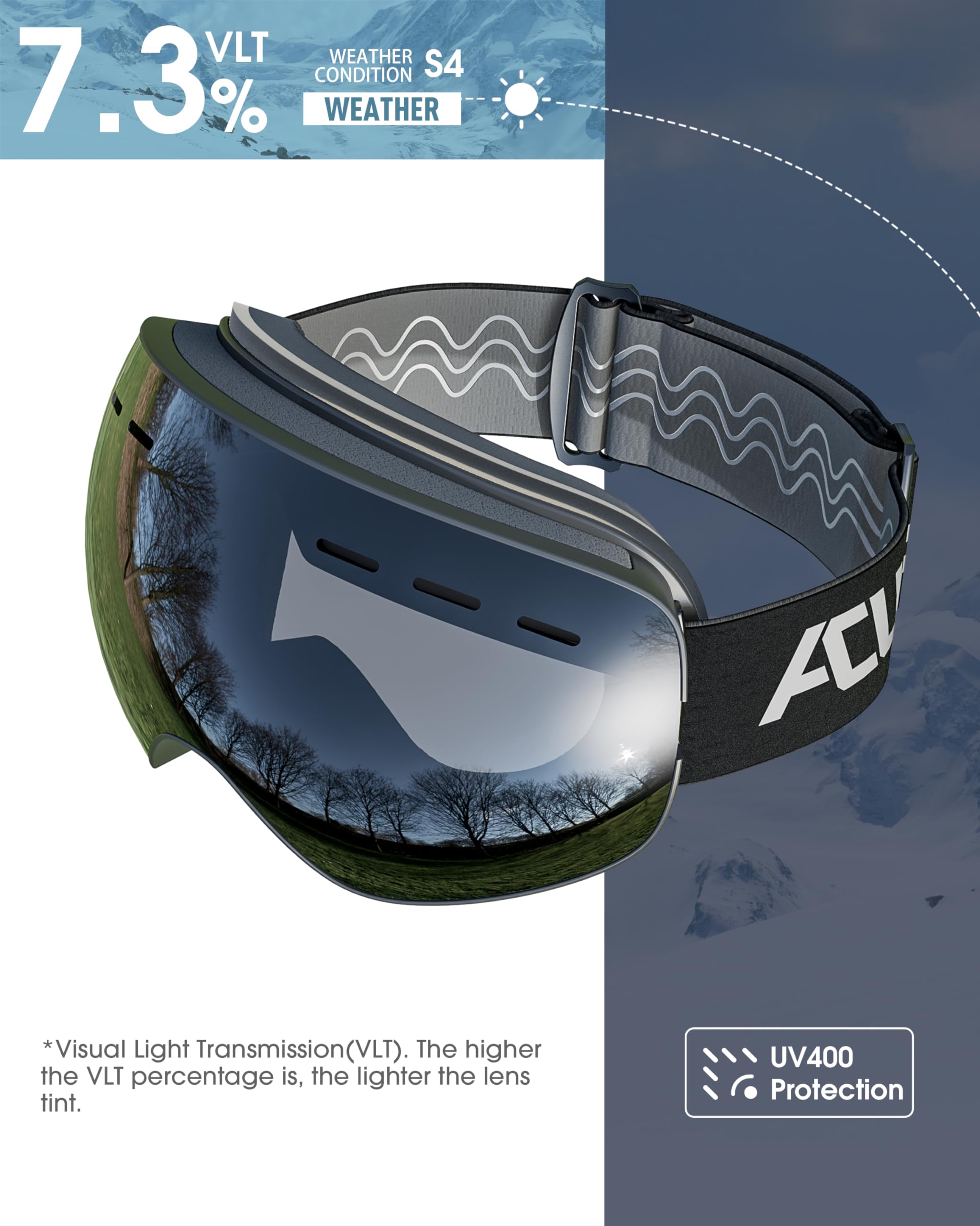 ACURE Ski Goggles, OTG - Over Glasses Snow Snowboard Goggles, Anti Fog, 100% UV400 Protection for Men Women Kids