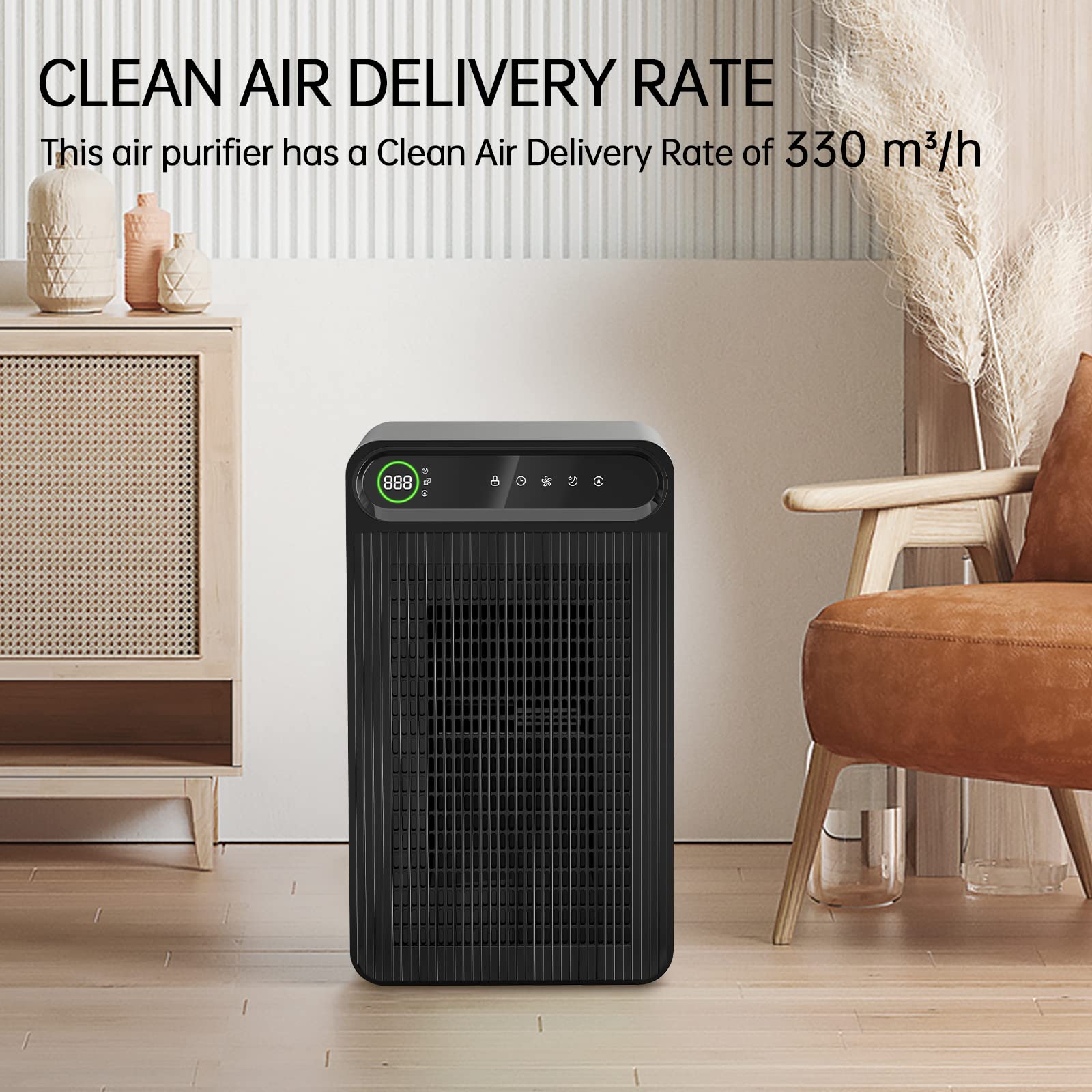 ABOFA Air Purifier for Home Large Room Up to 1800 Ft² with True HEPA Filter, Air Cleaner with Quiet Sleep Mode