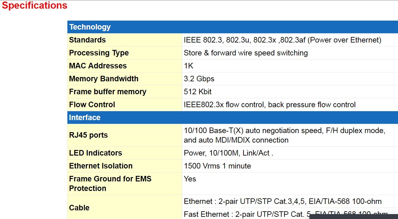 ICP DAS NS-205PSE Industrial Unmanaged 5-Port 10/100 Power Over Ethernet (PoE) Switch