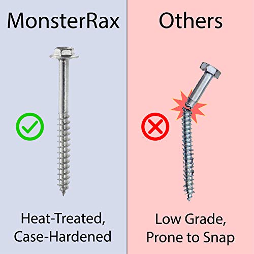 MonsterRAX - 2x6 Overhead Storage Rack (Hammertone, 18"-33" Ceiling Drop Down)