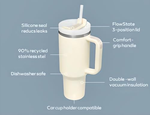 AZYPHERA 40 oz Tumbler with Handle and Straw Lid | Stainless Steel Insulated Stanley Cup | BPA Free Dishwasher Safe | Reusable Travel Friendly (Charcoal)