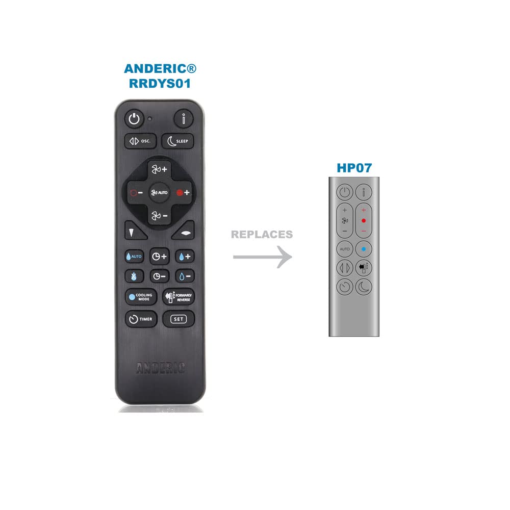 ANDERIC Replacement Remote for Dyson Purifier Hot+Cool HP07 Fan Remote Control - Replaces Dyson 969897-06, 969897-13 remotes - RRDYS01