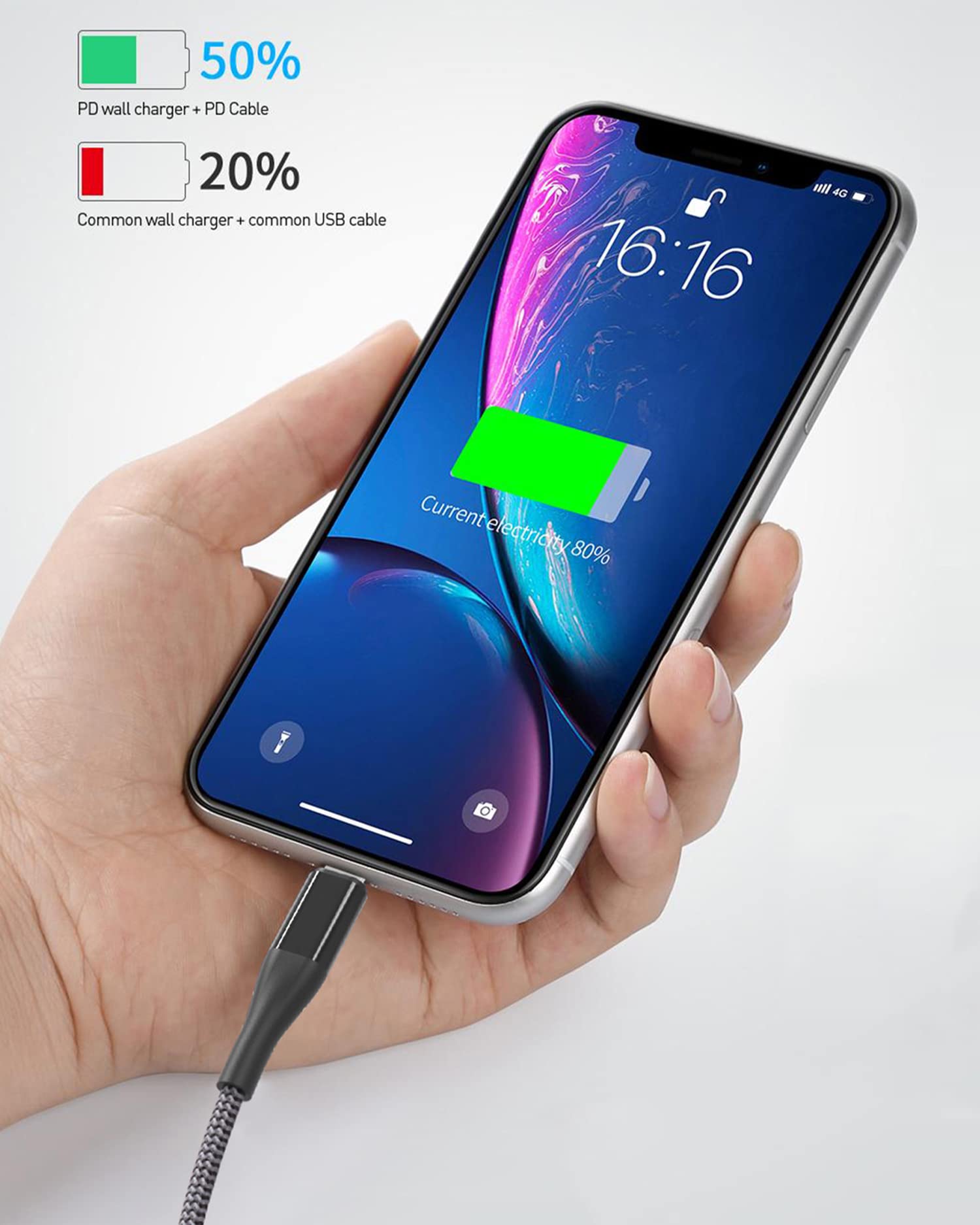 ANDNOVA USB C to Lightning Cable 10FT + 10FT, [Apple MFi Certified] iPhone 20W Fast Charging Cord USB C iPhone Cable for iPhone 14/14 Pro/13/12/11 Pro Max Mini Series(2 Pack)