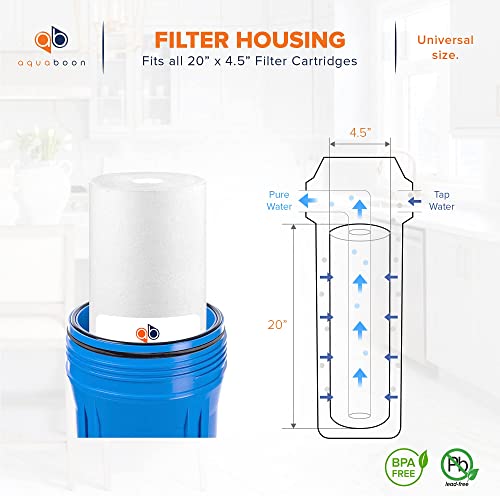 Aquaboon 1 Micron 20" x 4.5" Sediment Water Filter Replacement Cartridge | Whole House Sediment Filtration | Compatible with AP810-2, FPMB-BB5-20, P5-20BB, FP25B, 155358-43, 8 Pack