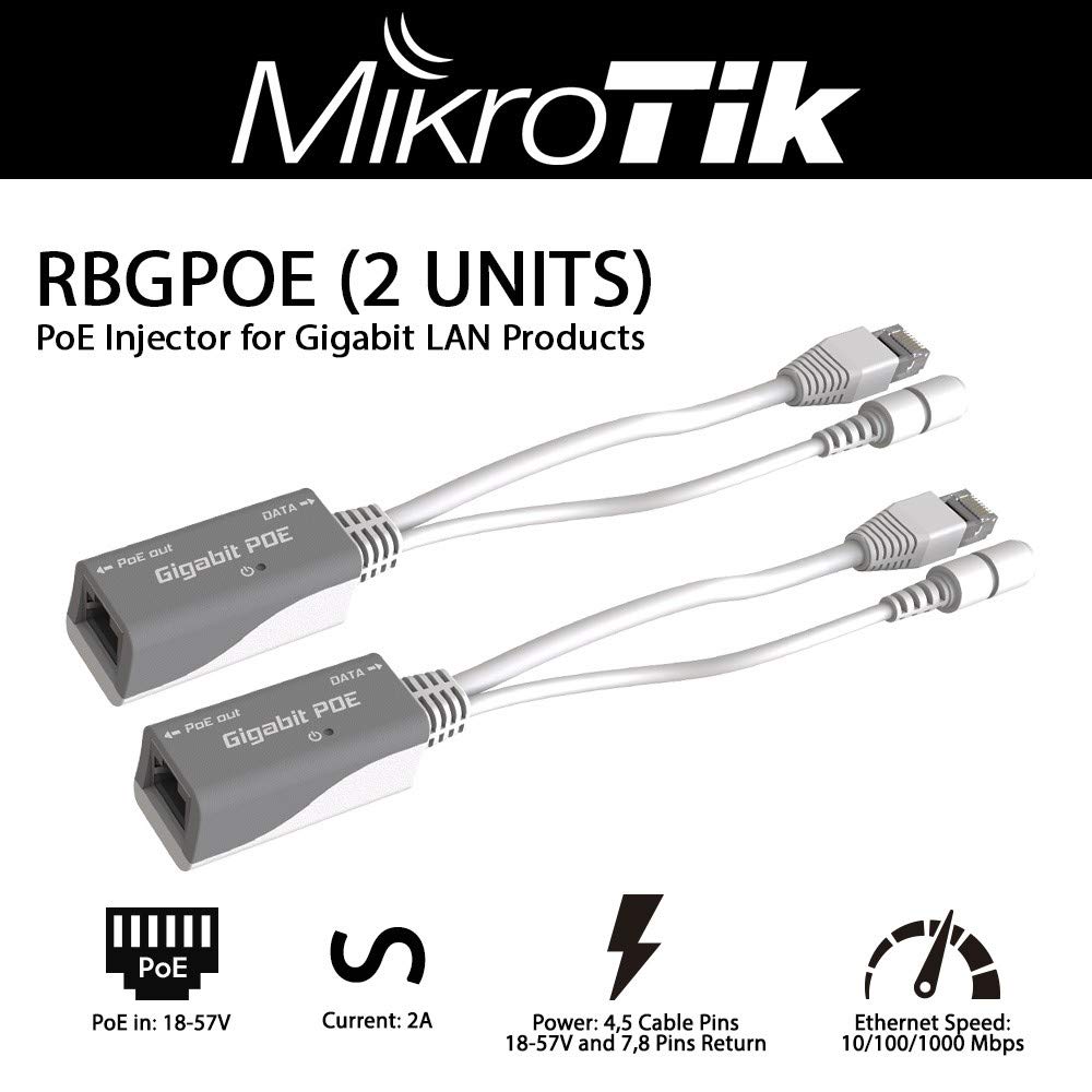 Mikrotik RBGPOE PoE Injector 2 Units with Shielded Connectors for Gigabit LAN Products That Supports 9-48V PoE