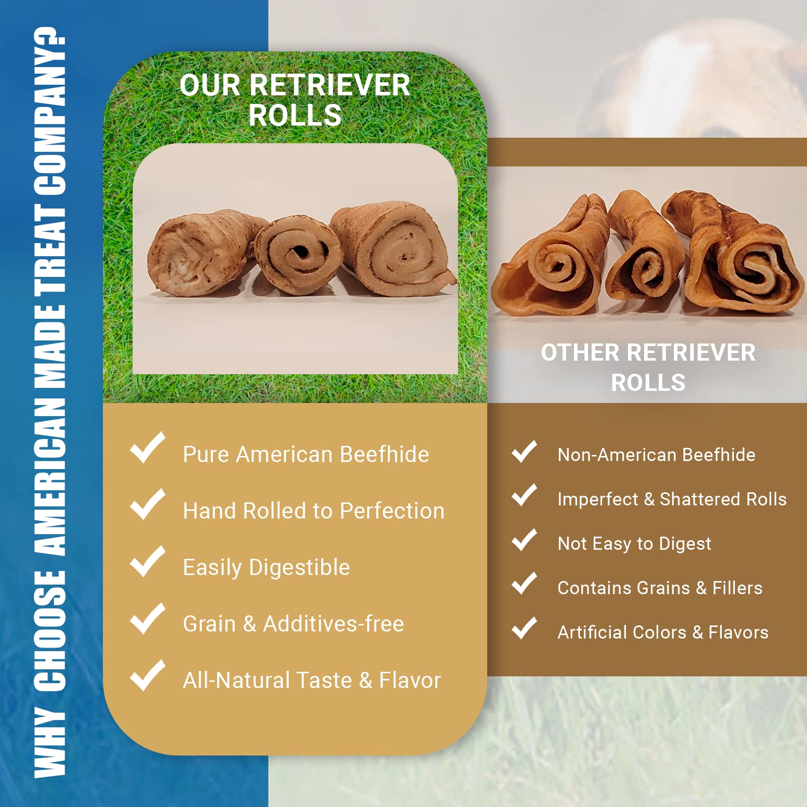 American Made Treat Co - Dog Treats, Peanut Butter Flavor Beef Rawhide Chip Rolls, Puppies to Seniors, Dental Dog Bone Alternative - 5β Rolls - 20 Pack