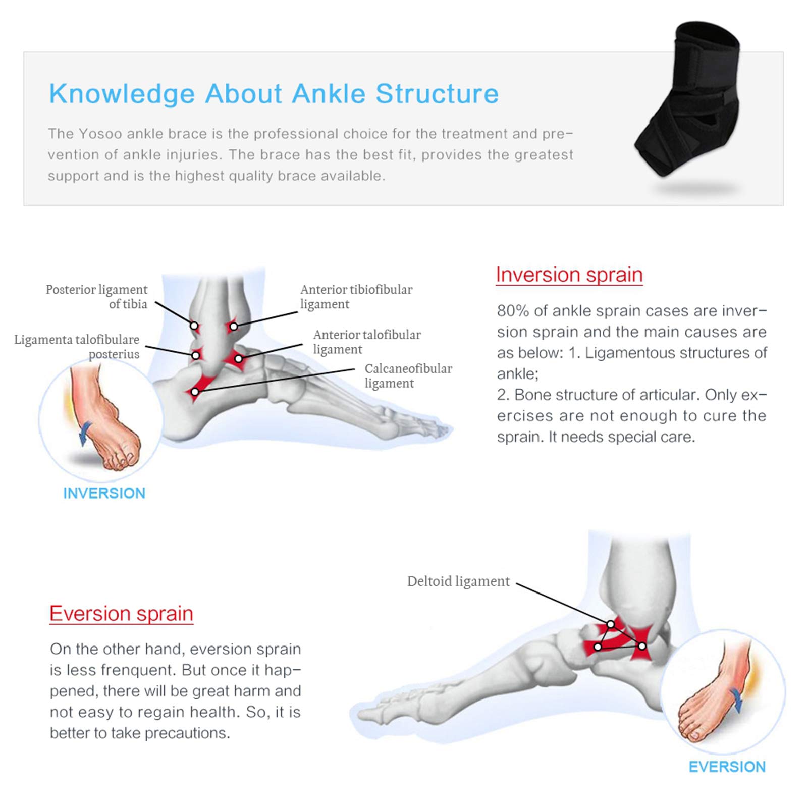 Ankle Support Brace, Support Drop Foot Brace Foot Up Afo Brace Fits for Right/Left Foot Orthosis Ankle Brace Support, Improve Walking Gait, Effective Relieve Pain for Achilles Tendon