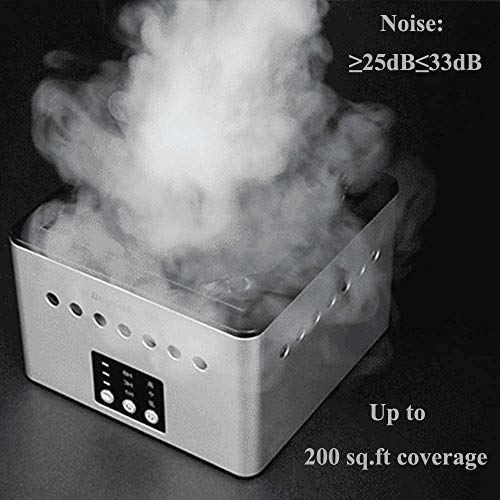 Boltwin Portable HEPA Filter Air Purifier 3 in 1 with 8000mAh Battery for Smokers, Second Hand Smoke, Pets, PM 2.5 Purification