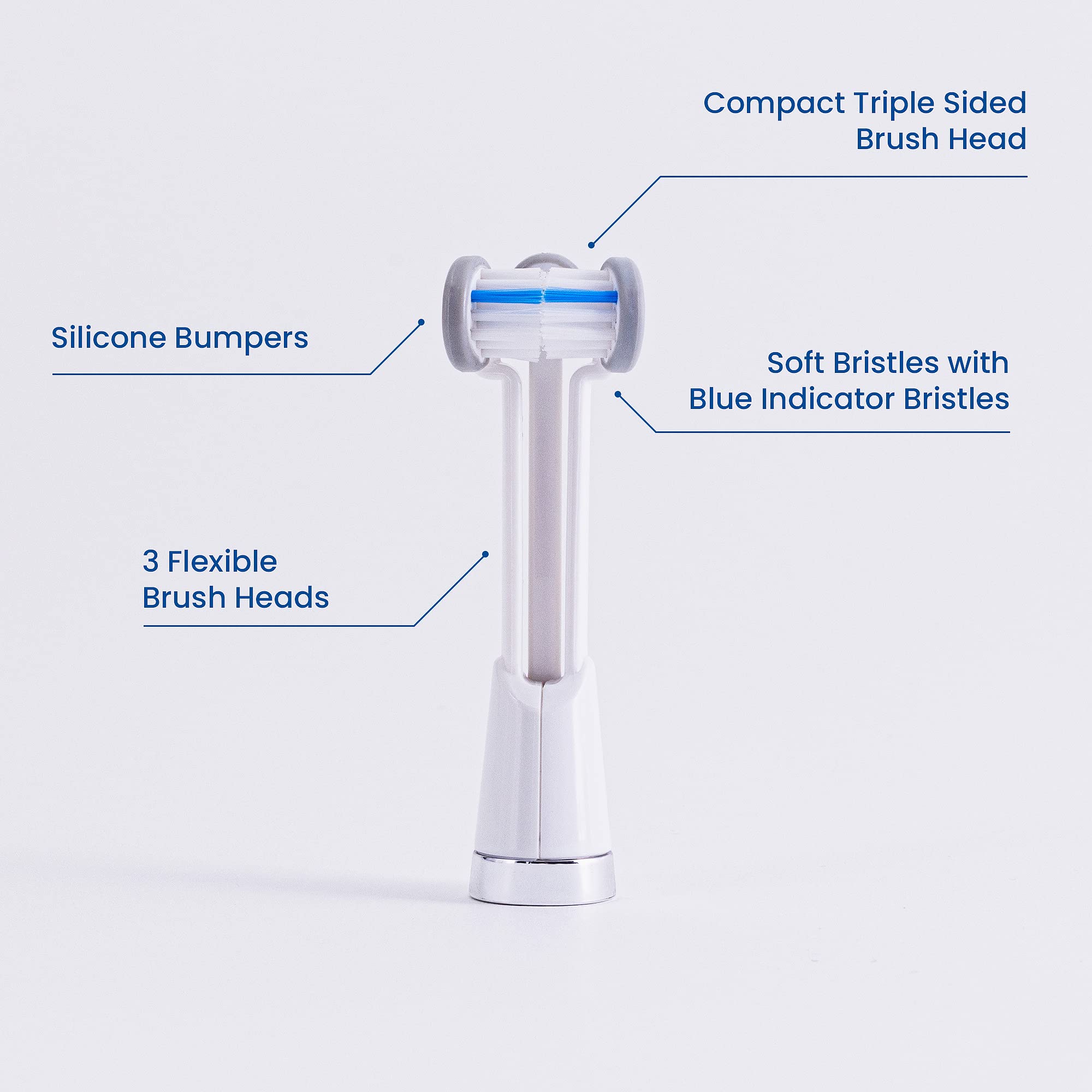 Triple Bristle Kids Sonic Toothbrush | 2 Pack Replacement Head Refill | 3-Sided Brushing to Clean Teeth and Gums | Dentist Created & Approved | Safe on Braces