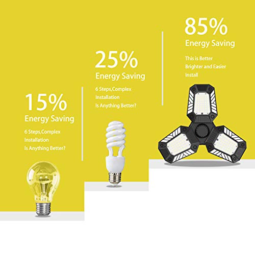 60W 5000K LED Garage Lights LED Garage Light Bulb, Garage Light with Adjustable Wings, LED Shop Light for Workshop, Warehouse, Working Light (1Pack)