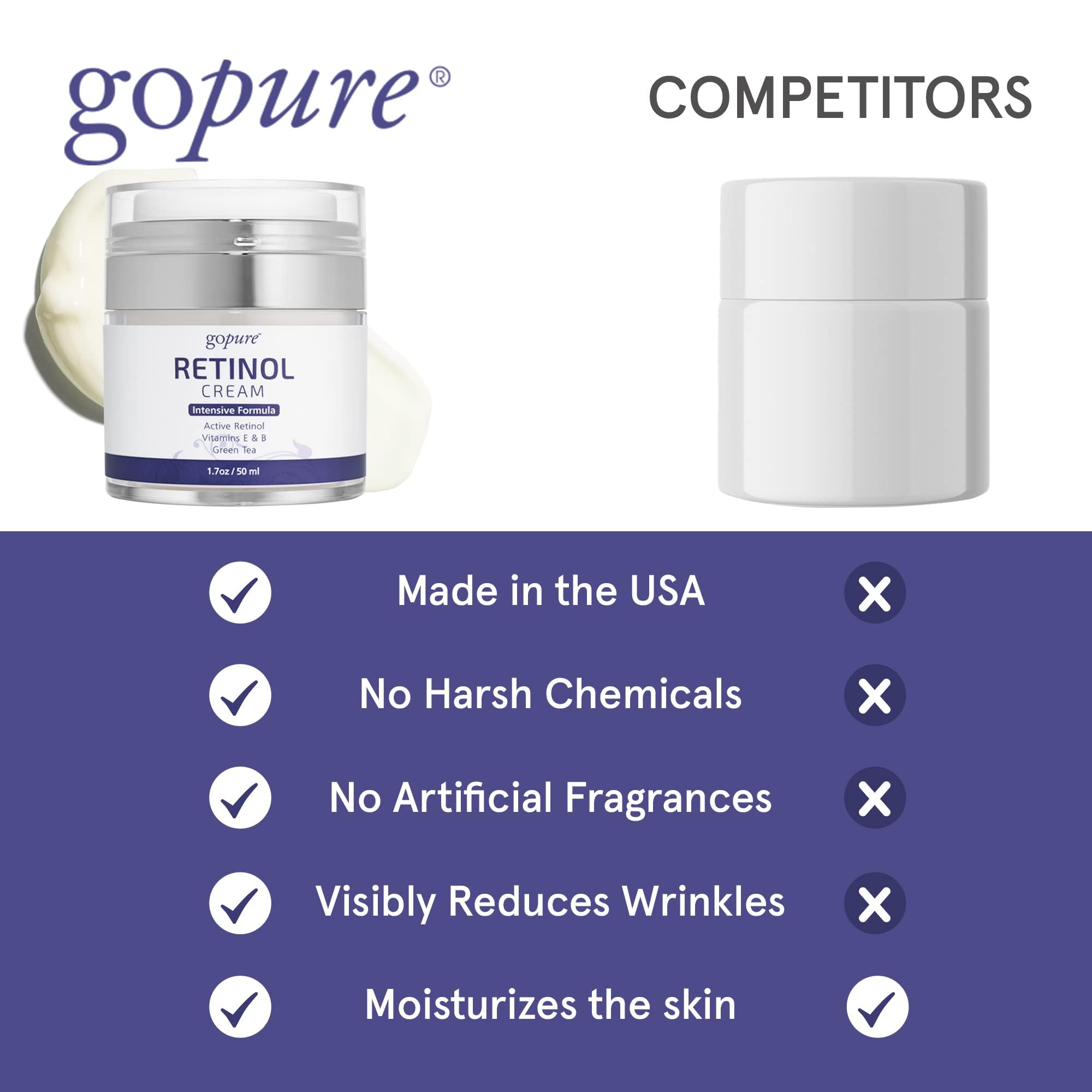 goPure Retinol Face Cream - Night Cream Anti Wrinkle & Face Moisturizer For Women - Retinol Cream for a Youthful-Looking Glow, 1.7oz.