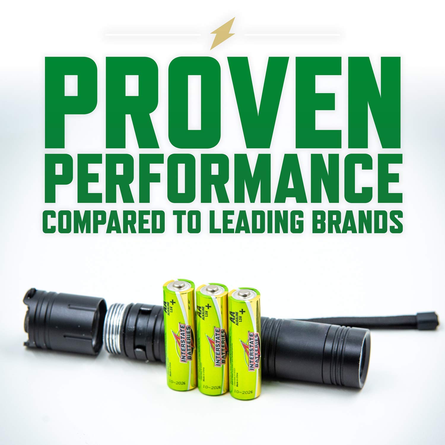 Interstate Batteries AA Alkaline Battery (48 Pack) All-Purpose 1.5V High Performance Battery - Workaholic (DRY7000)
