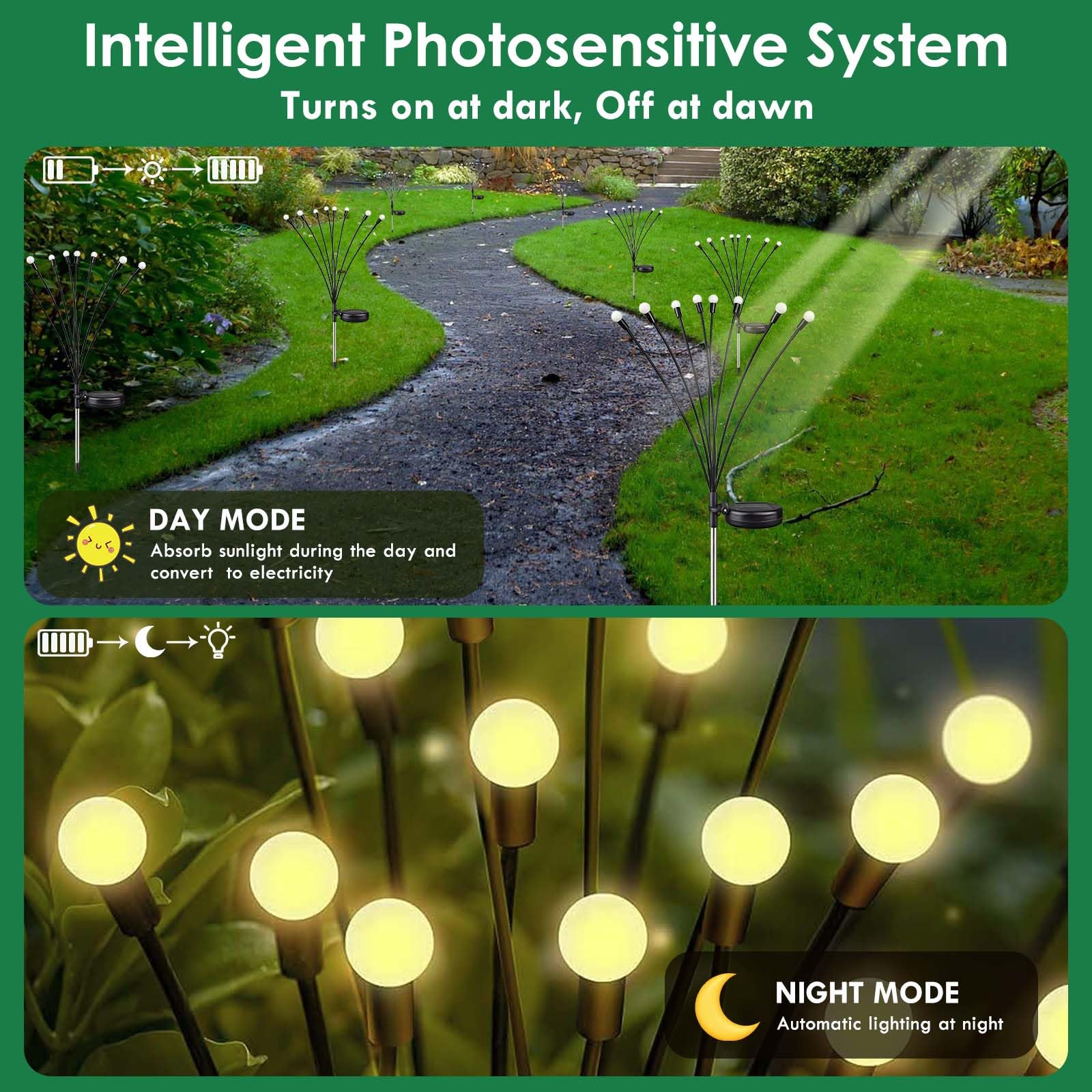 8-Pack Solar Garden Lights (Upgraded Long Lasting), 64 LED Firefly Solar Lights for Outside, Waterproof Swaying Solar Powered Yard Lights for Patio Garden Decor Pathway Xmas Decorations (Warm White)