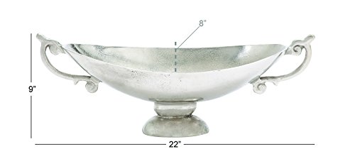 Deco 79 Aluminum Decorative Bowl with Handles, 22" x 8" x 9", Silver